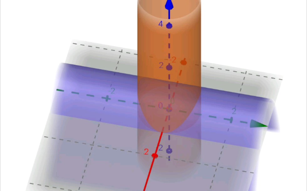 考研数学一必备作图工具