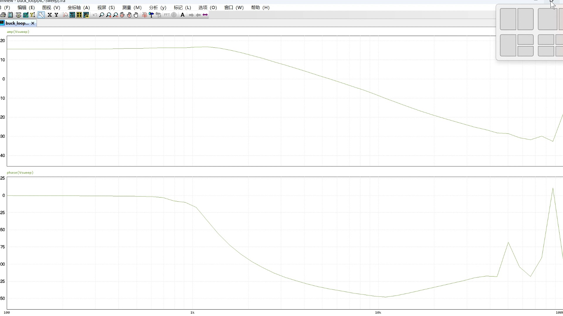 psim电源环路仿真-扫频