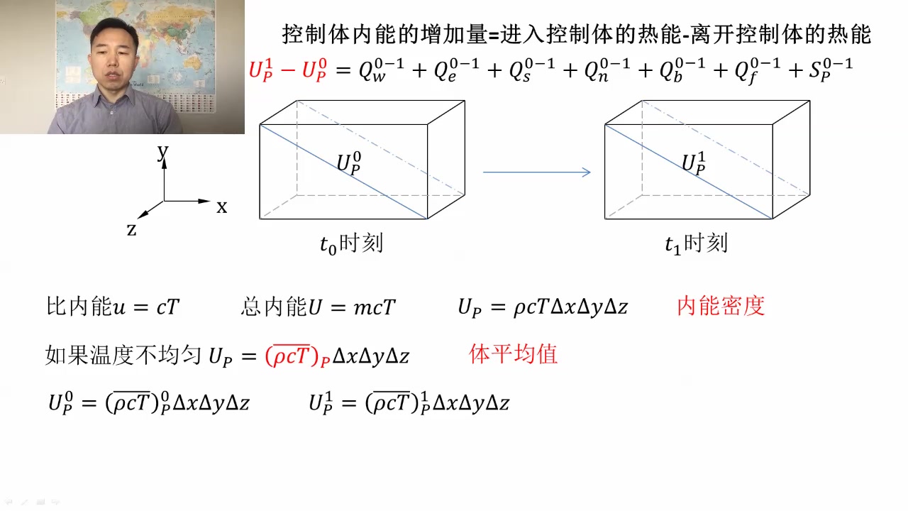 计算传热学--2-一维瞬态常系数导热离散方程-数值传热学