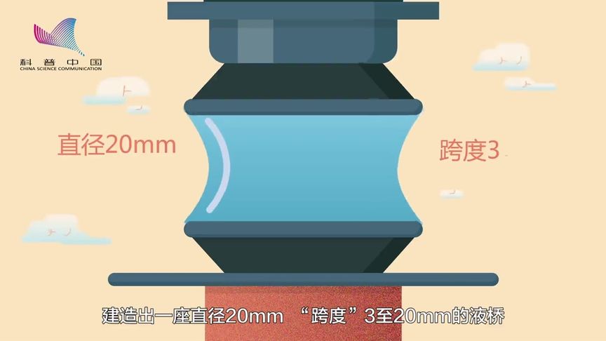科普中国—天宫二号上神奇的天空筑桥实验之液桥热毛细对流