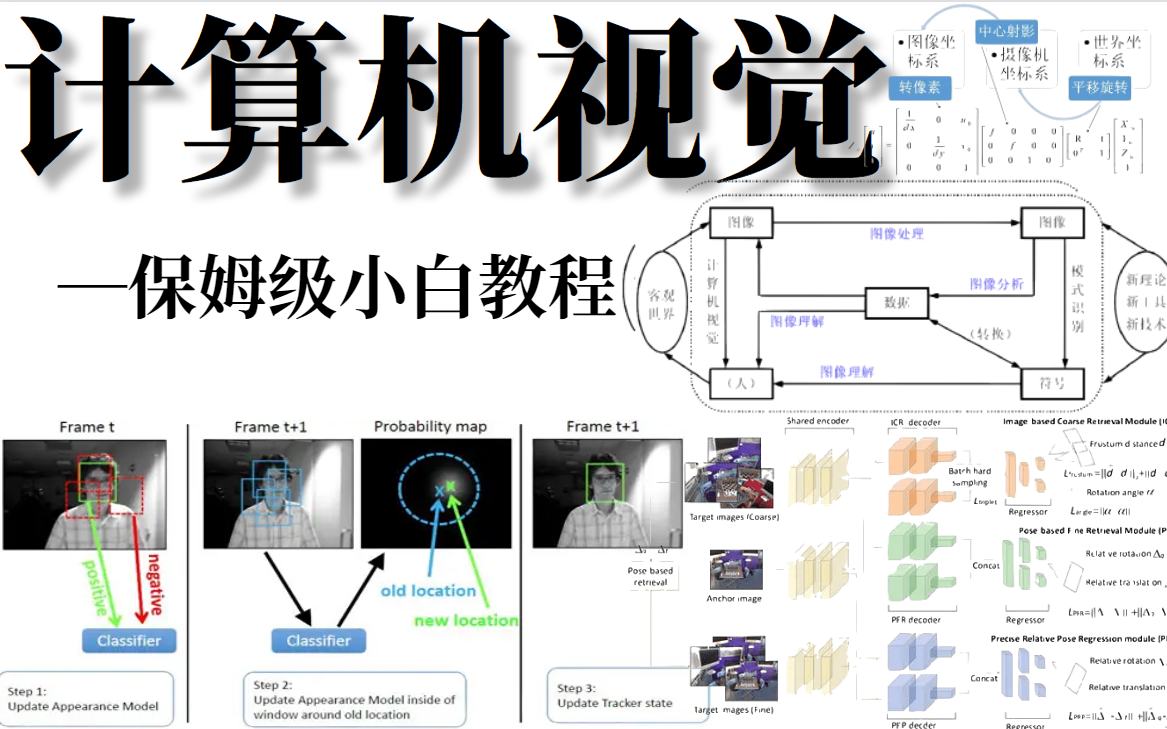不愧是计算机教授讲的【计算机视觉】入门基础教程,简直太详细!这还...