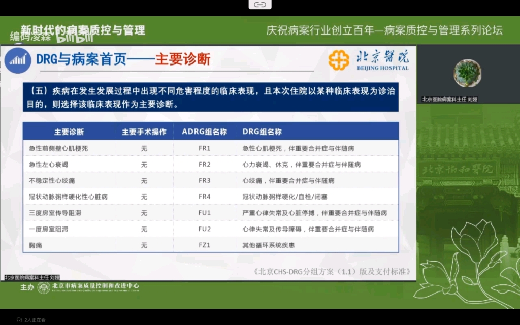 冠心病主要诊断选择
