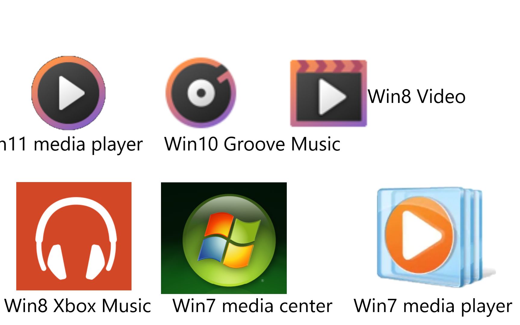 《从Win11降级Win8:以退为进的微软媒体播放器》首发