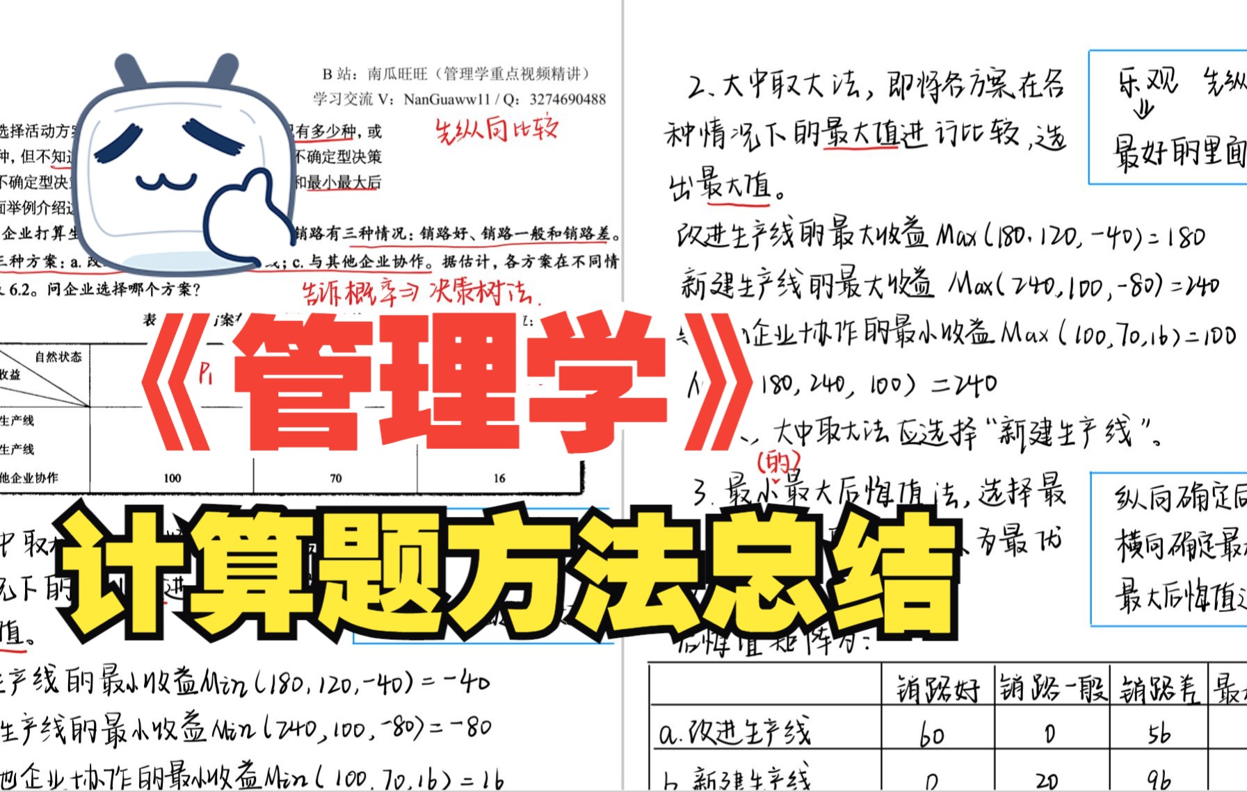 ...、大中取大、最小最大后悔值法 |《管理学》计算题答题方法最全总结