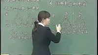 画树形图求概率 苏海燕(国家级初中数学教学培训)