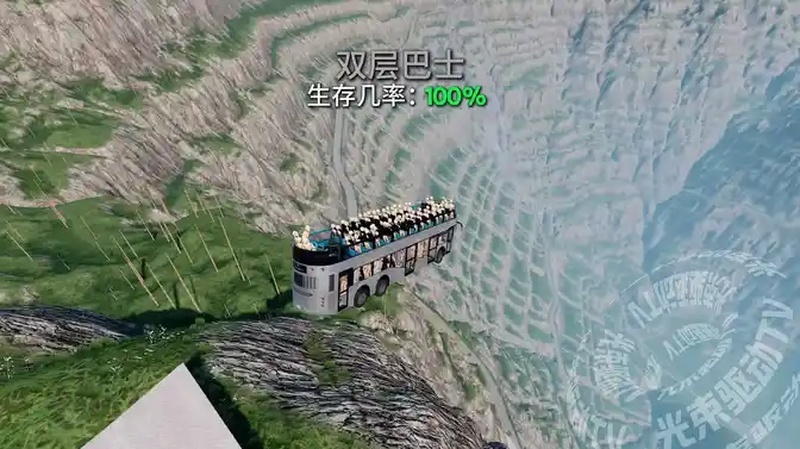 车祸模拟器:哪辆车能生存几率最大