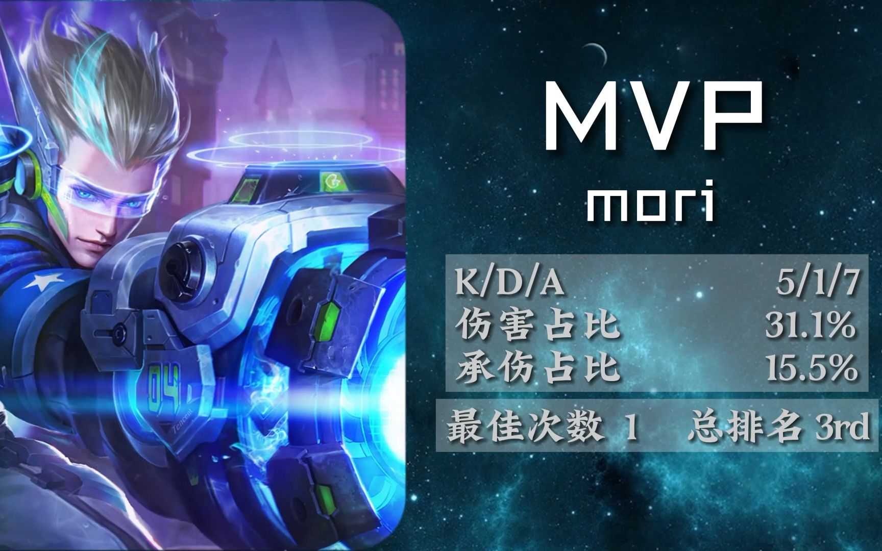 广州PPT完美配合绝杀比赛【7月29日水友赛】_王者荣耀