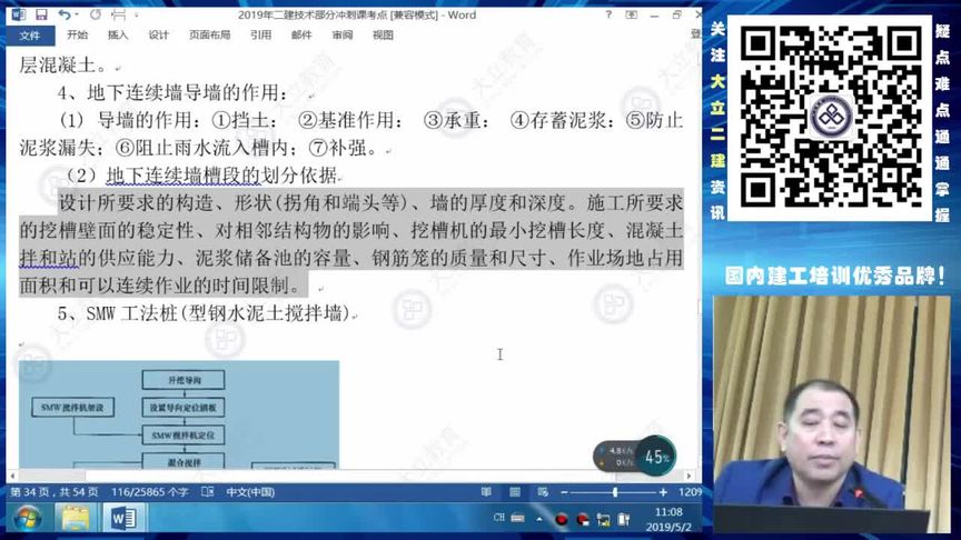 021.SMW工法桩相关注意要求!