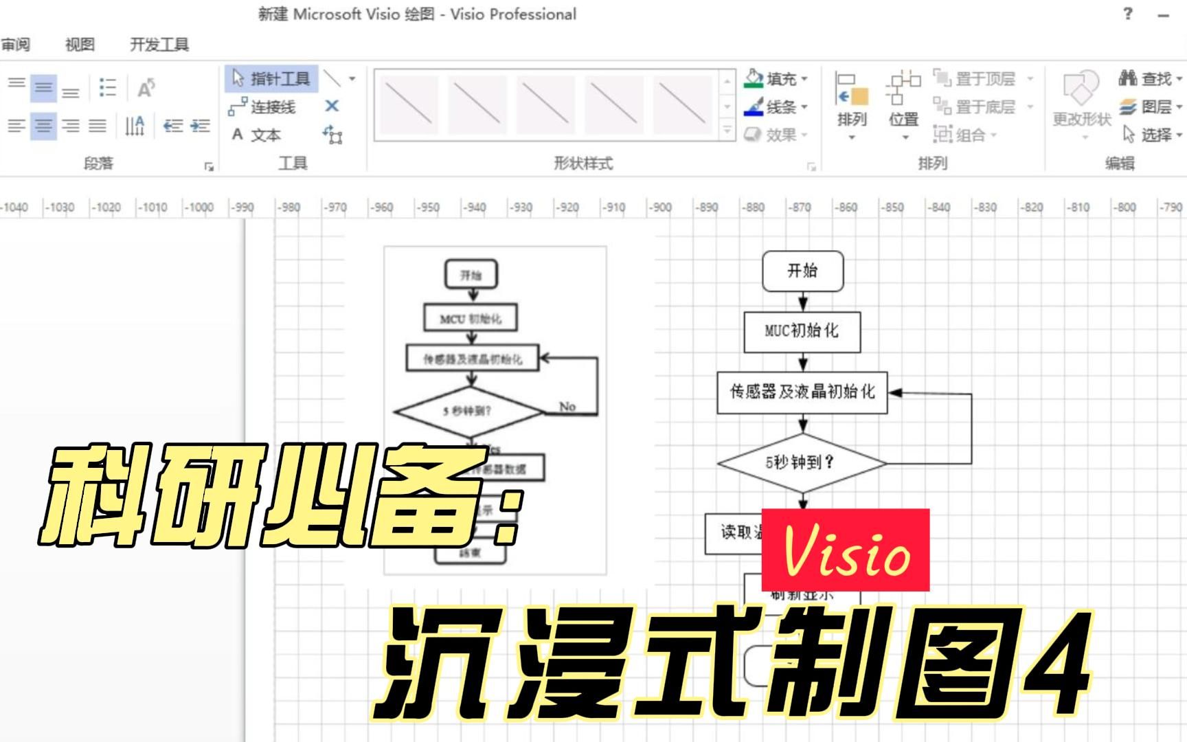 科研软件之流程图制作4(挑战15天制图)