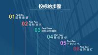 3分钟教你掌握设计工程投标流程-pxy