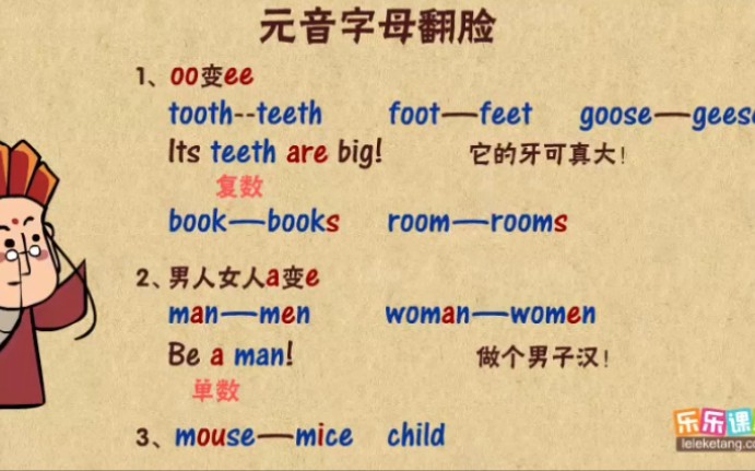 英语语法精讲——05名词变复数之元音字母翻脸