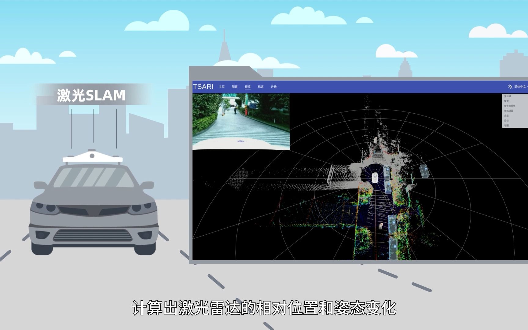 SLAM定位——自动驾驶汽车的“领航员”