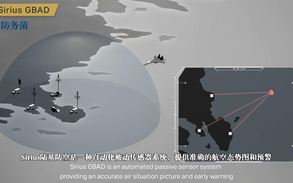 SAAB天狼星“静默之力”无源传感器