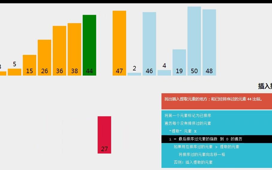 【数据结构】【考研计算机】插入排序算法可视化解读