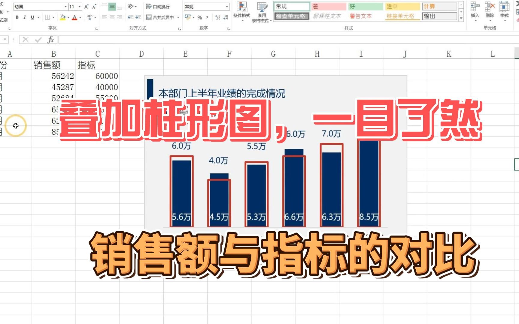 excel技巧:叠加柱形图让你一目了然,销售额跟指标对比