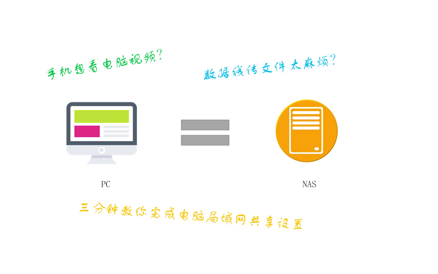 【局域网教程】把电脑当NAS,三分钟教你设置电脑局域网共享