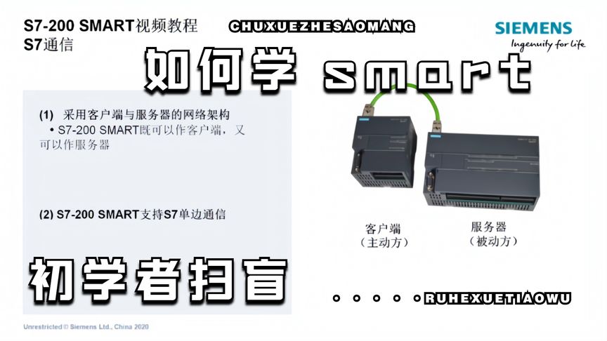 西门子S7-200SMRT PLC S7通信概述 设置