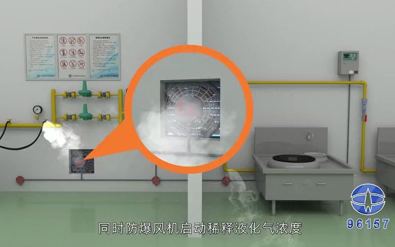 液化气罐安全规范使用培训视频