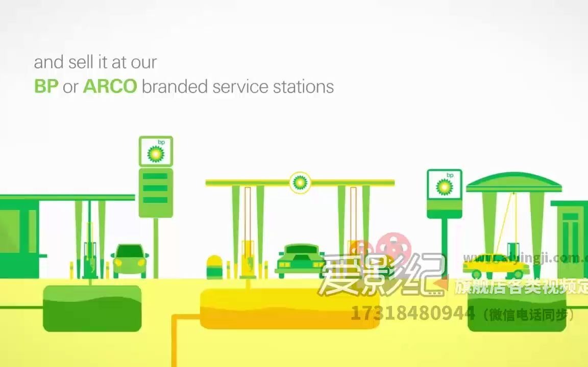 外资企业宣传片爱影纪 flash动画 mg动画 二维动画 卡通宣传片