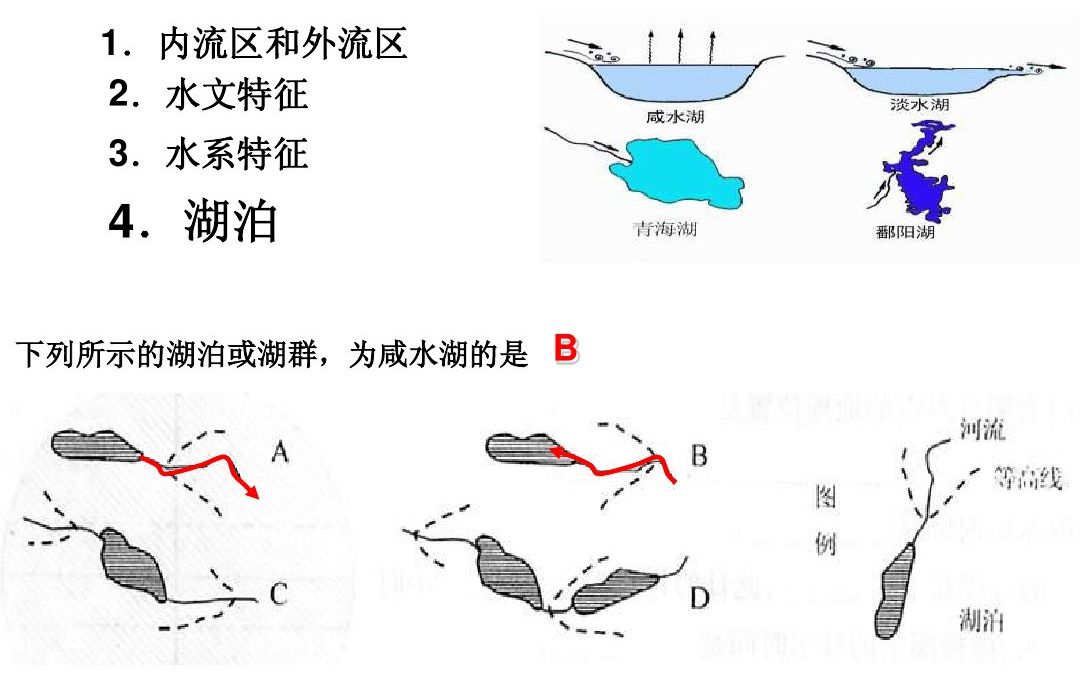 15、周长:不规则图形周长(楼梯型、陷阱型、综合型)