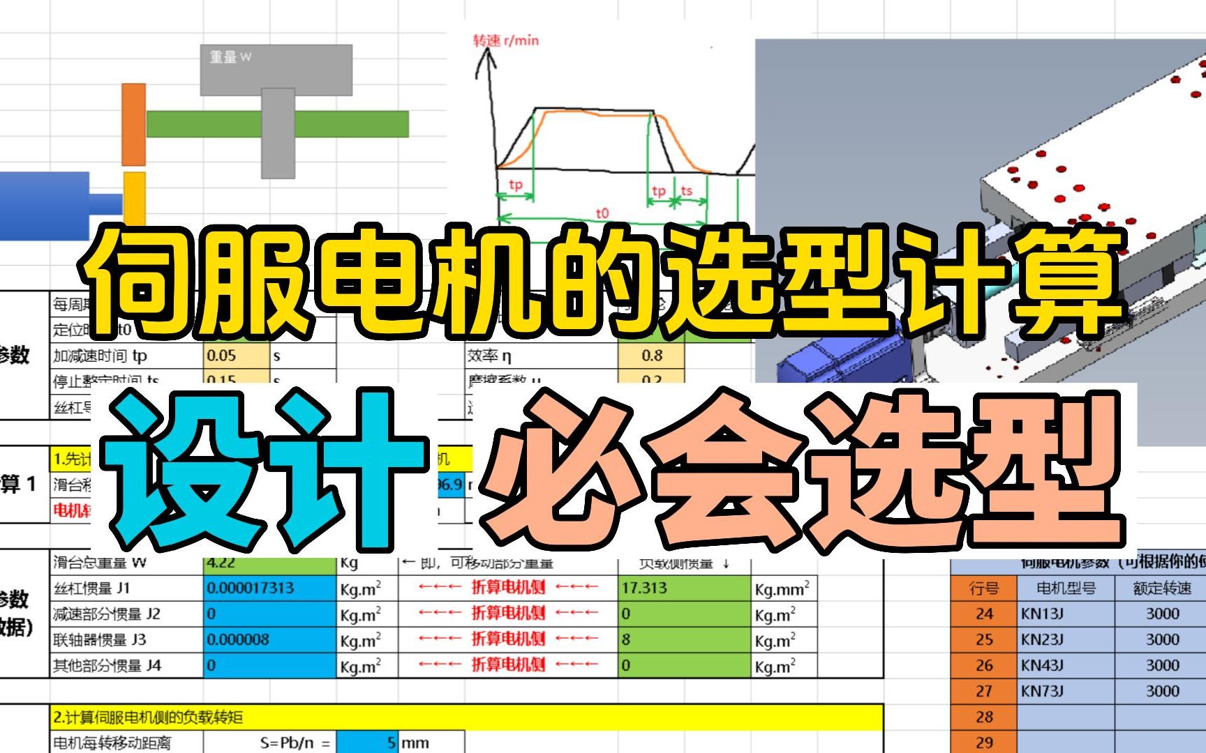 搞设计必须会的伺服电机选型计算