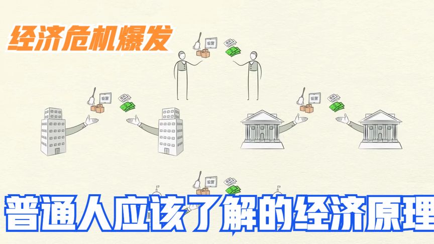 经济机器是怎样运行的 时长30分钟 Ray Dalio