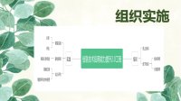 幼儿园信息技术应用能力培训活动