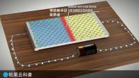 详解二极管工作原理, 3D动画中文解说可以有