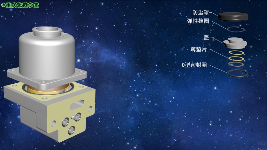 跨座式单轨车辆制动系统紧急电磁阀结构分解