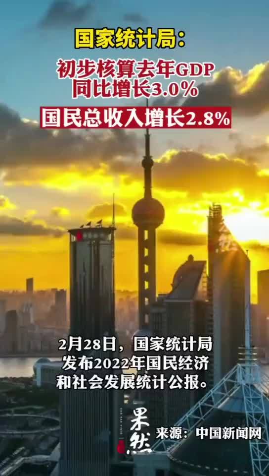 国家统计局:初步核算去年GDP同比增长3.0%