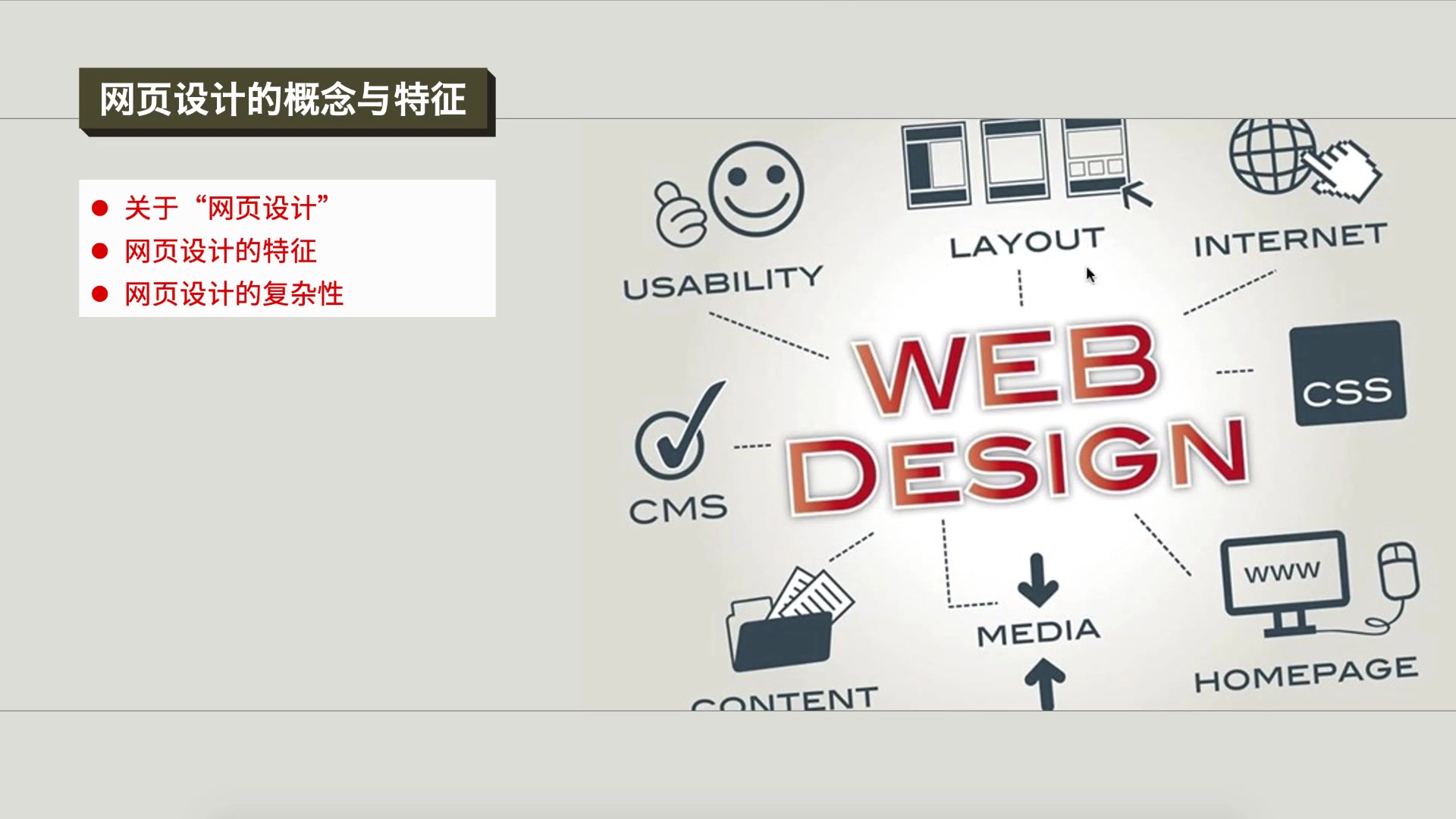 网页设计的概念与特征01-关于网页设计
