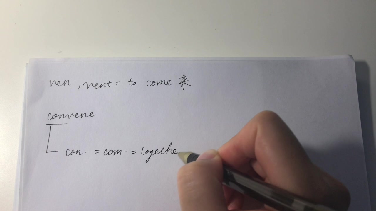 【英语词根打卡Day-95】ven, vent=to come 来