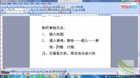 我在如何学会电脑制作表格视频教程截了一段小视频