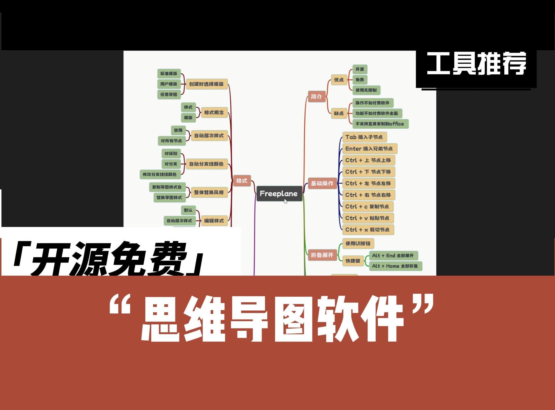 推荐一个开源免费好用的思维导图软件Freeplane