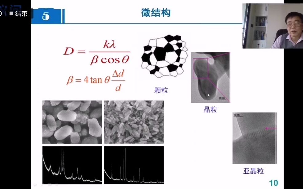 黄继武- 2.Jade-XRD精修(1)