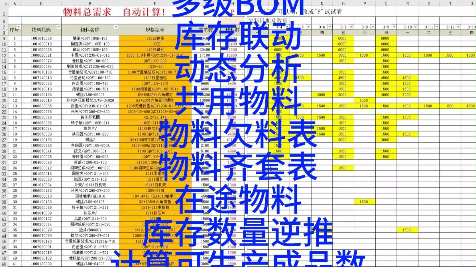 ExcelPMC物料需求齐套计算共用物料在途物料可生产成品