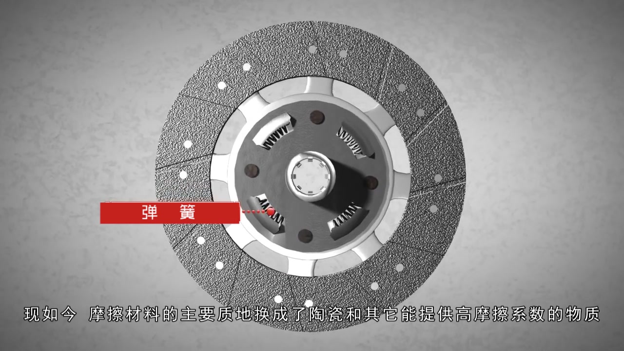 干摩擦式离合器工作原理
