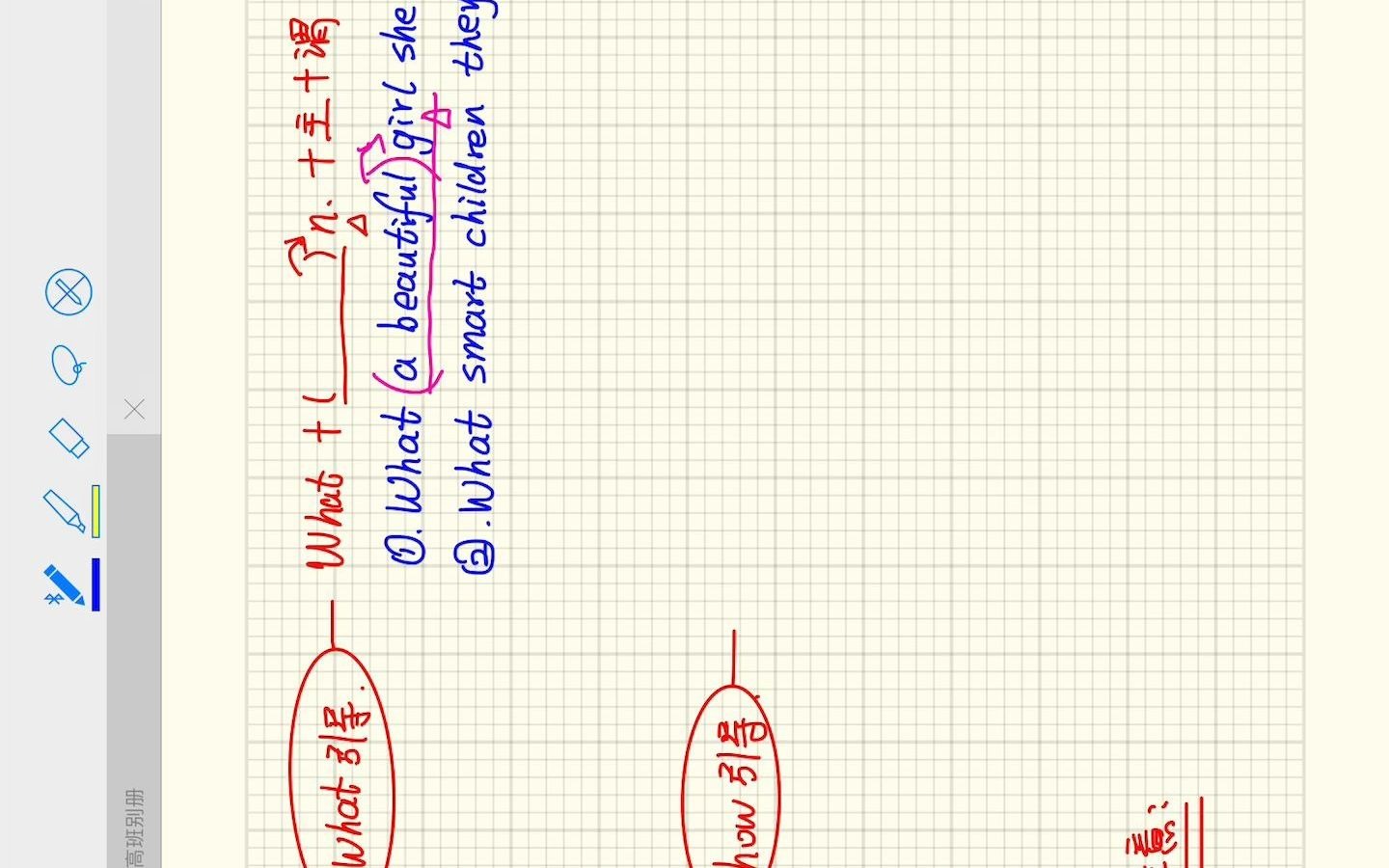 初中语法:what和how的感叹句