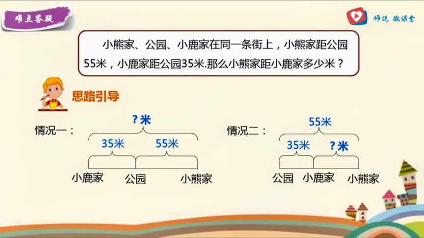 学浪计划|小学三年级数学提升,画图法巧解应用题,你懂了吗?
