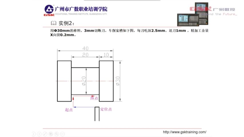 广州数控980系列编程基础第十一课—G72案例(三)讲解