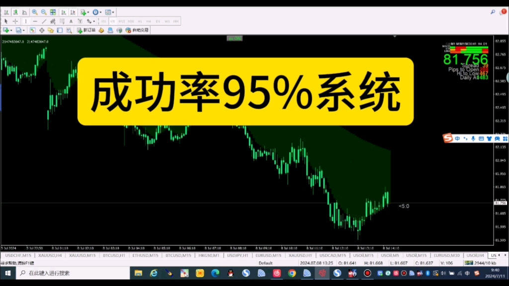 六脉神剑指标公式源码 文华财经指标公式 精确买卖点指标 九稳量化系统