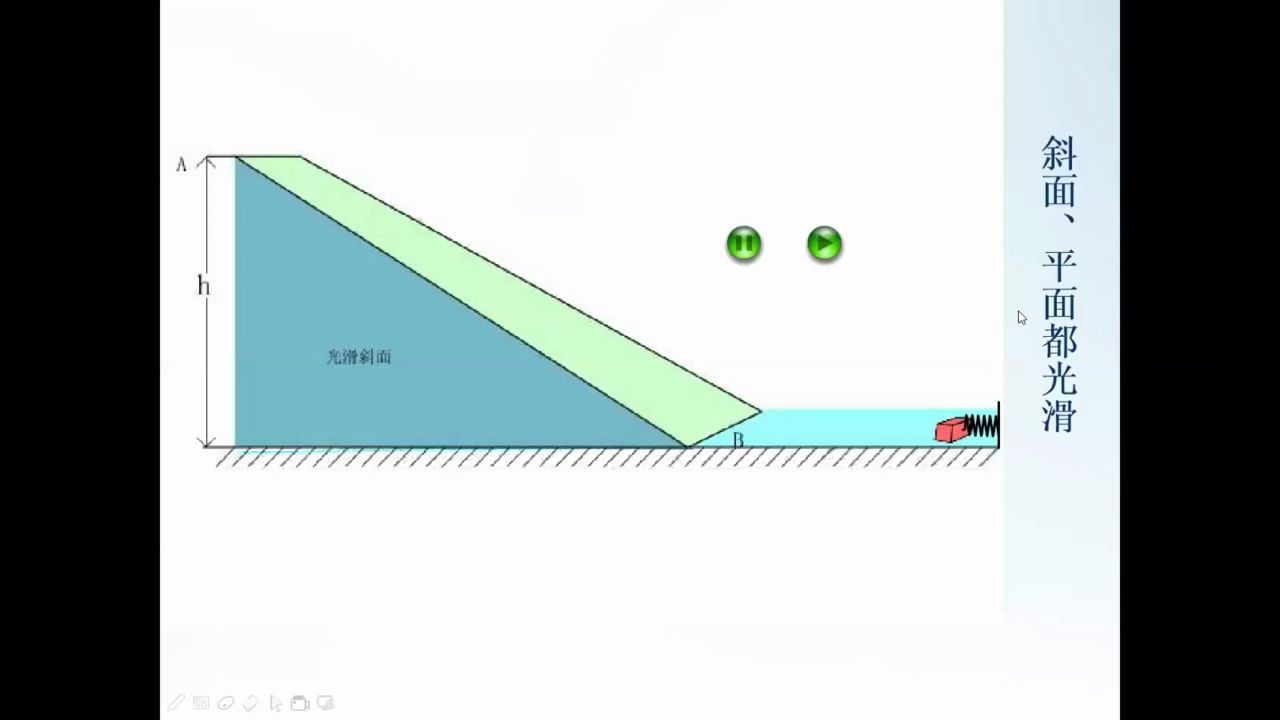 人教版高中物理 7.8 机械能守恒定律(第1课时 守恒条件的判断)