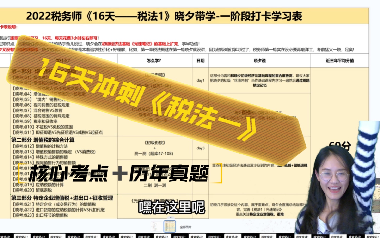 税务师还有救吗?16天冲刺《税法一》|学习计划 |笔记|思维导图|真题...