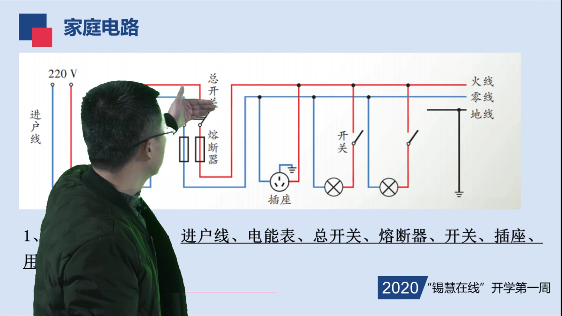 【九年级课程】家庭电路与安全用电(无锡教育锡慧在线出品)