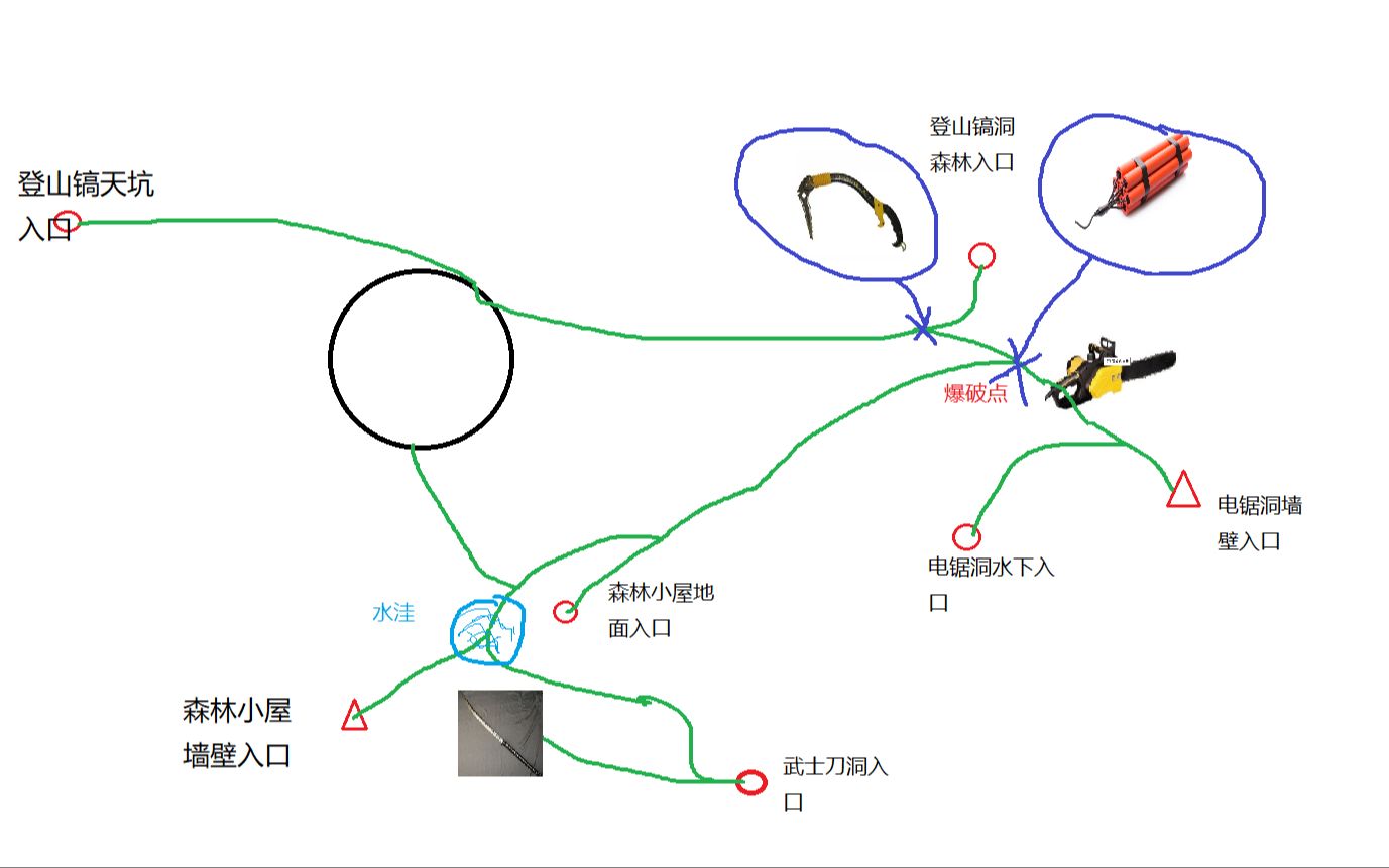 【森林】洞穴大解密,武士刀洞系下