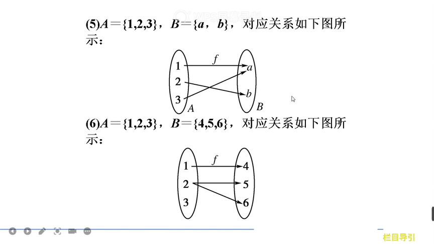 高中数学必修一14.判断是不是函数