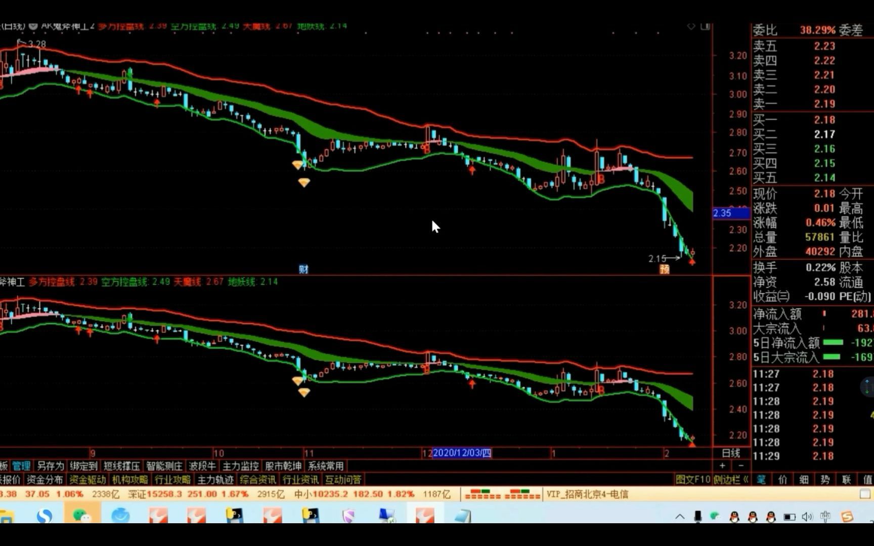 3分钟掌握完全加密公式破解教程,全网独家揭秘,自提码!建议收藏!