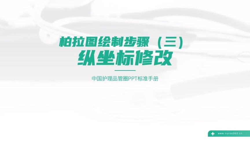 原创品管圈qcc和pdca教程,手把手教你做柏拉图