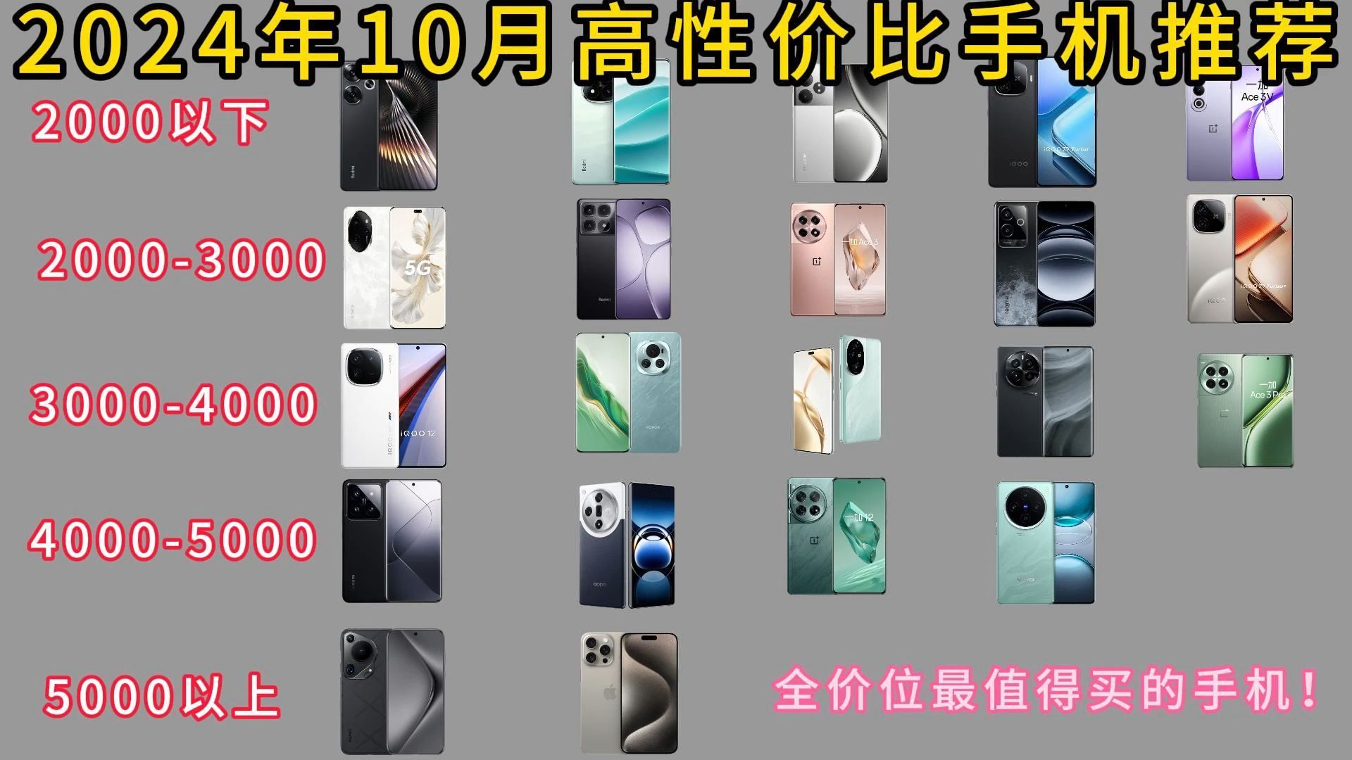 2024年10月高性价比手机推荐 | 2000、3000、4000、5000元各价位段...