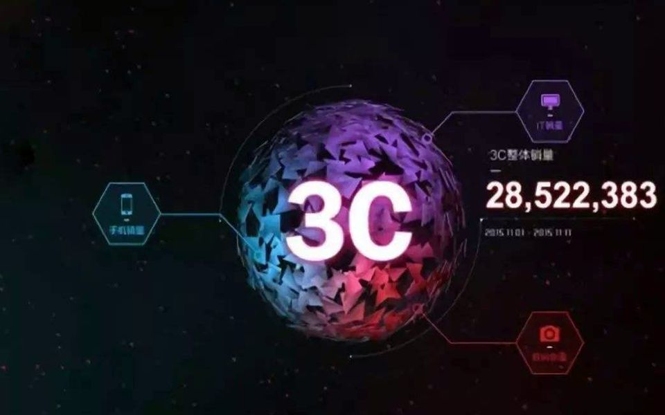 2020年5G时代来临,3C行业该如何抓住机遇提高薪资?
